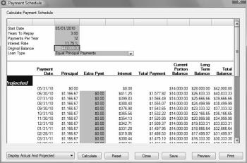 CenterPoint Accounting - Move Current Portion of Long Term Debt
